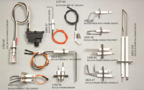 Natural Gas & Propane Gas Sensors & Controls - Zauderer Associates, Inc.
